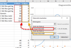 Gaußsche Normalverteilung Excel - Vorlage Download - Automate Excel