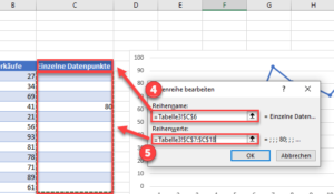 Hinzufügen von Datenpunkten zu einem Vorhandenen Diagramm - Excel ...