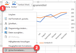 Bruchdiagramm-Achse - Excel - Automate Excel
