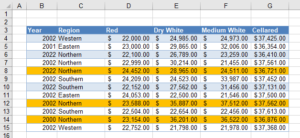 Conditional Formatting Based on Formula – Excel & Google Sheets ...