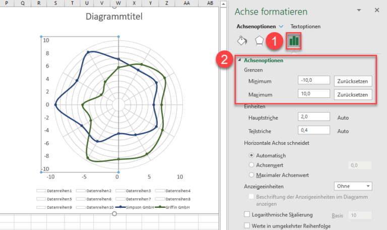 Netzdiagramm Excel - Vorlage Download - Automate Excel