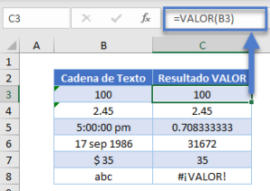 Función VALOR - Texto a Número - Excel y Google Sheets - Automate Excel