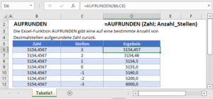 Mit der AUFRUNDEN-Funktion aufrunden - Excel, VBA, & Google Sheets ...