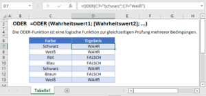 Beispiele für ODER-Funktion/WENN-ODER-Anweisungen - Excel, VBA & GS ...