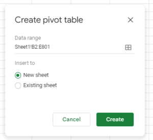 How to Create a Pivot Table in Excel & Google Sheets - Automate Excel