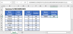 Somme et Somme Si avec RECHERCHEV - Excel et Google Sheets - Automate Excel