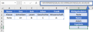 WVERWEIS-Funktion - Beispiele in Excel, VBA und Google Sheets - Automate Excel