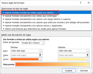 Uso del Formato Condicional con Excel VBA - Automate Excel