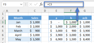 SCAN Function - Excel & Google Sheets - Automate Excel