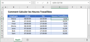 Comment Calculer les Heures Travaillées - Excel et Google Sheets - Automate Excel