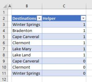 How to Filter Unique Values in Excel & Google Sheets - Automate Excel