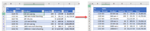 How to Save Filtered Data in New Excel or Google Sheet - Automate Excel