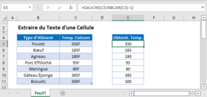 Extraire du Texte d'une Cellule - Excel et Google Sheets - Automate Excel