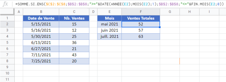 Somme Si en Fonction du Mois - Excel et Google Sheets - Automate Excel
