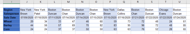 How to Flip a Table in Excel & Google Sheets - Automate Excel