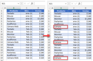 Buscar y Reemplazar Varios Valores en Excel y Google Sheets - Automate ...