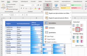 Excel Bedingte Formatierung Ampel – Fit wie Herkules