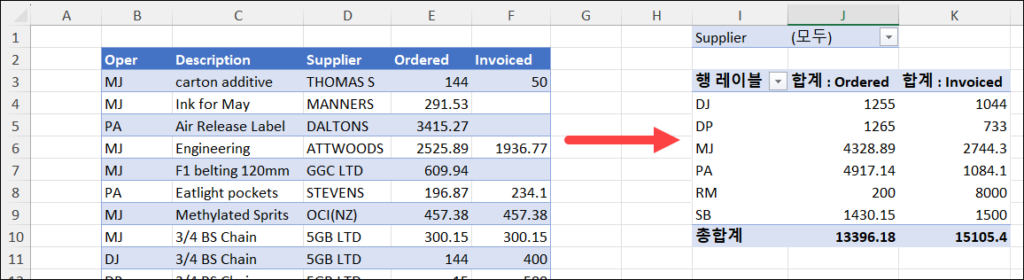 Vba 피벗 테이블 필터 Automate Excel