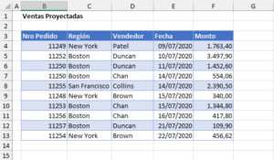 Cómo Ordenar Columnas en Excel y Google Sheets - Automate Excel