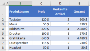 Leere Spalten in Excel und Google Sheets löschen - Automate Excel