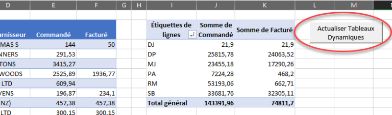 VBA - Actualiser un Tableau Croisé Dynamique / Tous les Tableaux Croisés Dynamiques - Automate Excel