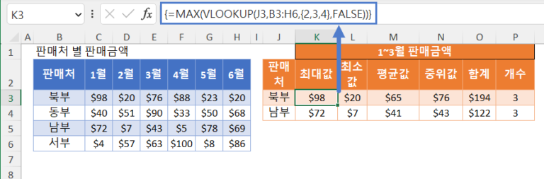 VLOOKUP 함수를 이용하여 합계 구하기 - Automate Excel