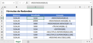 Fórmulas de Redondeo en Excel y Google Sheets - Automate Excel