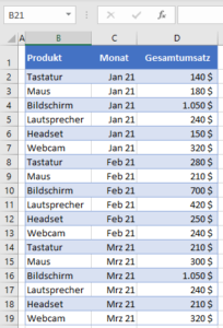 Mehrere Werte in Excel und Google Sheets suchen und ersetzen - Automate Excel