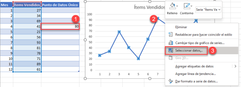 Agregar Puntos de Datos a un Gráfico Existente - Excel y Google Sheets ...