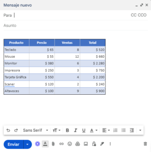 Cómo Pegar una Tabla de Excel en Gmail - Automate Excel