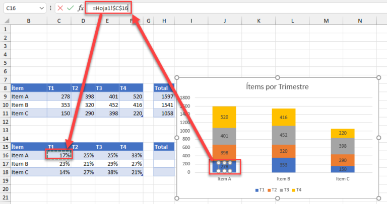 Hacer un Gráfico de Porcentajes en Excel o Google Sheets - Automate Excel