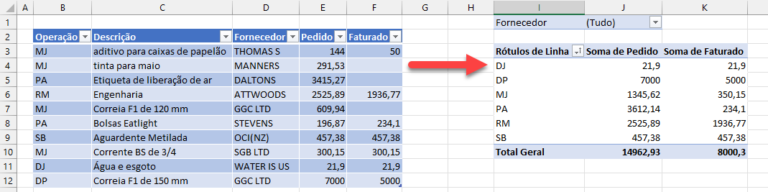 Vba Filtro De Tabela Dinâmica Automate Excel
