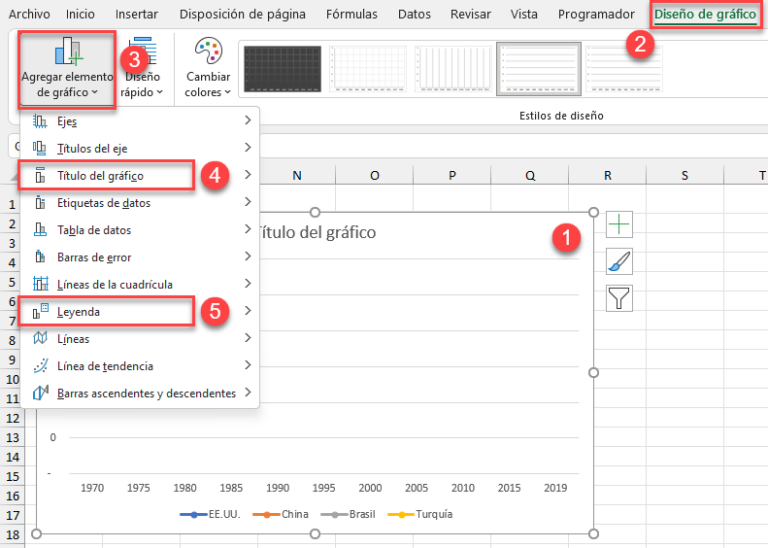 Cómo Crear Gráficos Animados en Excel - Automate Excel