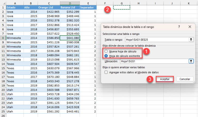 Cómo Crear un Gráfico de Paneles en Excel - Automate Excel