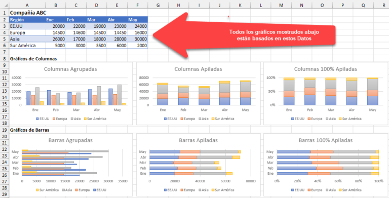 Create Column Charts in Excel - Clustered - Stacked - Free Template
