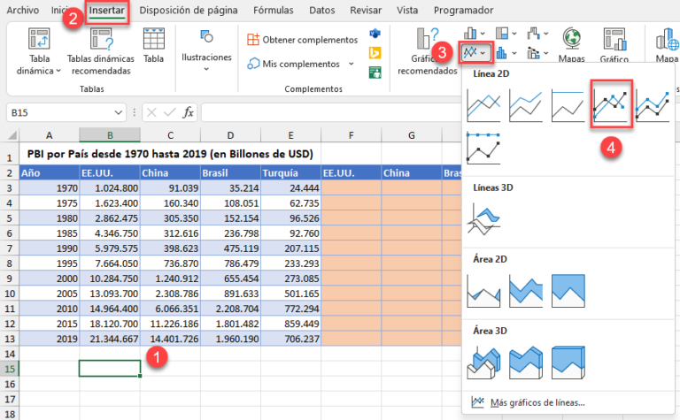 Cómo Crear Gráficos Animados en Excel - Automate Excel