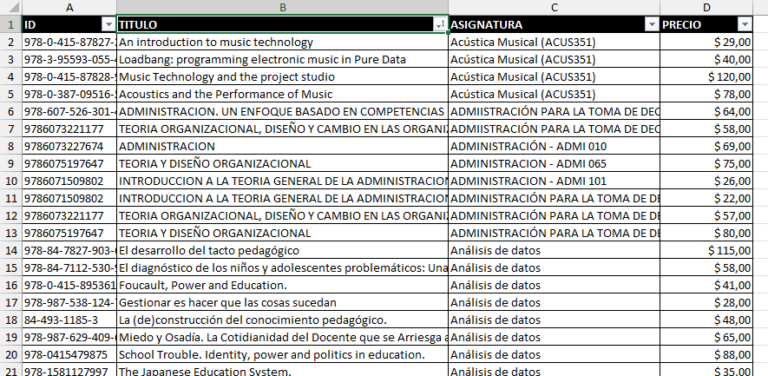 Cómo Filtrar Filas en Excel y Google Sheets - Automate Excel