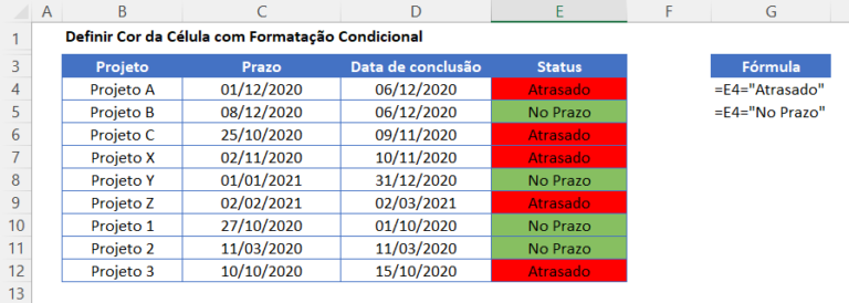 Fórmula SE - Definir Cor da Célula com Formatação Condicional - Excel e ...