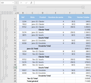 Développer / Réduire les Lignes ou les Colonnes Dans Excel et Google ...