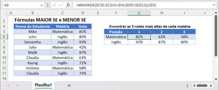 Fórmulas MAIOR SE e MENOR SE no Excel e no Google Planilhas - Automate ...