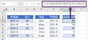 VLOOKUP에 기반한 조건부 서식 지정 - Excel 및 Google 스프레드시트 - Automate Excel