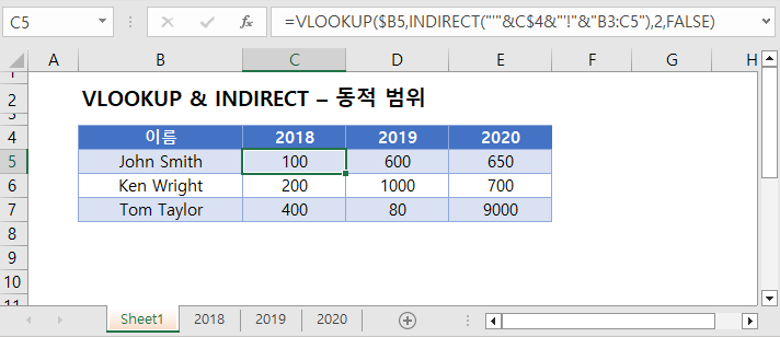 VLOOKUP & INDIRECT – 동적 범위 - Excel 및 Google 스프레드시트 - Automate Excel