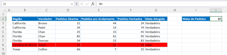 Formatação Condicional – Destacar Linha Inteira no Excel e Planilhas ...