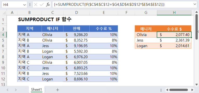 SUMPRODUCT IF 수식 - Excel 및 Google 스프레드시트 - Automate Excel