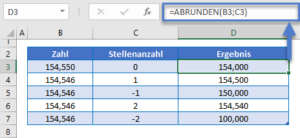 Rundende Formeln in Excel und Google Sheets - Automate Excel