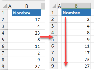 Comment Trier par Nombre Dans Excel et Google Sheets - Automate Excel