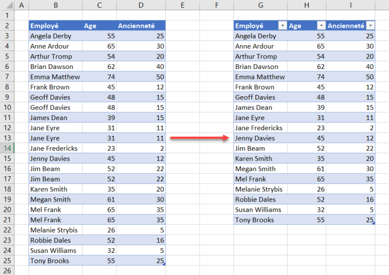 Filtre Avancé dans Excel - Filtrer Plusieurs Critères et Plus Encore ...