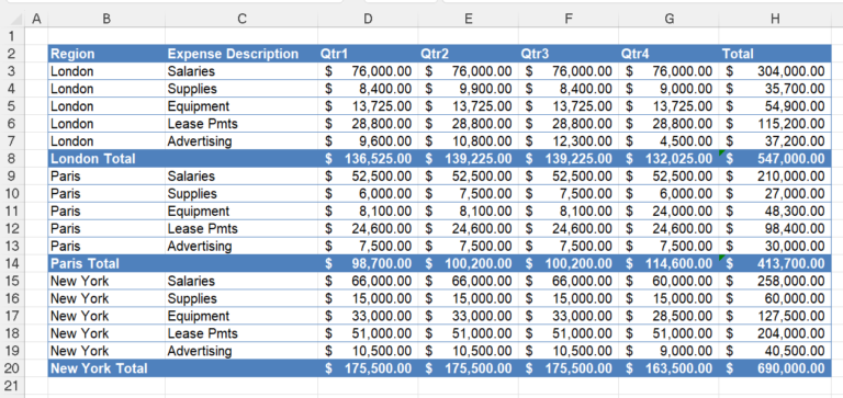 Remove Subtotals in Excel - Automate Excel